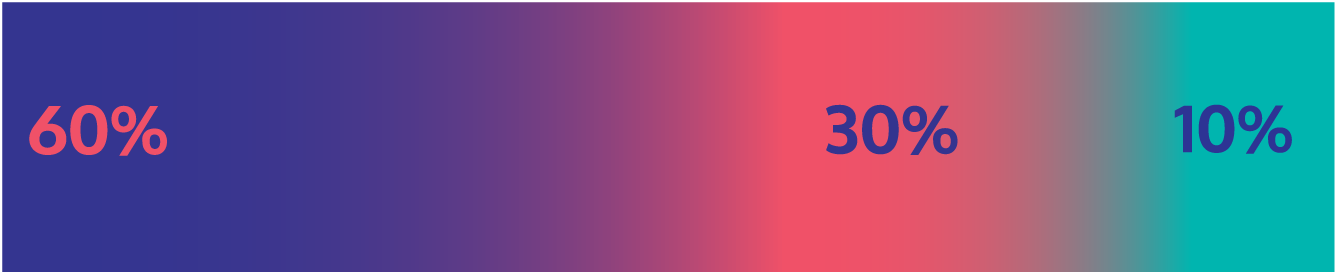 4 Tips for a Head Start on your 2021 Website - Nine10/imageDESIGN